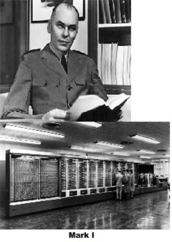 Historia de la informática timeline | Timetoast timelines