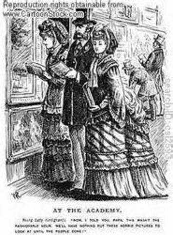 Interactive Timeline-Curriculum Trends | Timetoast timelines