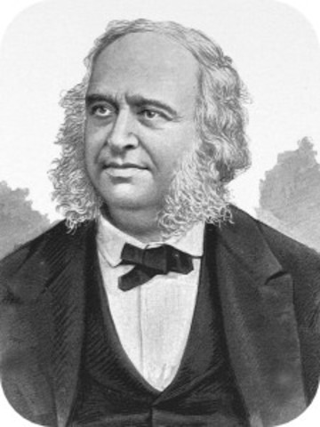 Historia de la relación mente-cerebro timeline | Timetoast timelines