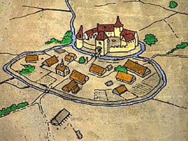 Ontstaan steden in de Middeleeuwen timeline | Timetoast timelines