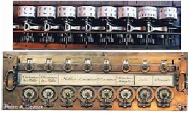 HISTORIA DE LA INFORMATICA timeline | Timetoast timelines