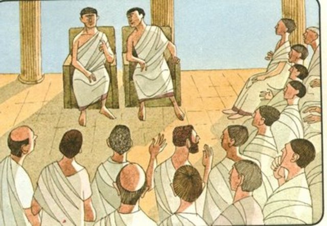 Períodos Históricos - Políticos timeline | Timetoast timelines