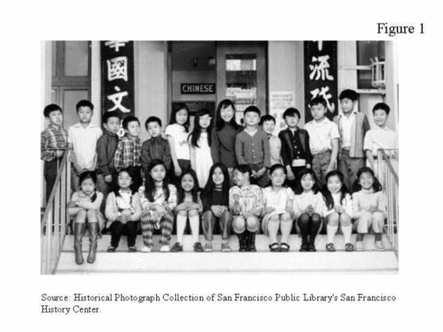 Opportunistic Period (1960's - 1980's) in US Bilingual Education ...