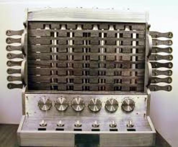 Evolución de la informatica timeline | Timetoast timelines