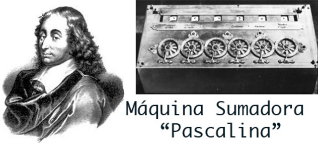 Evolución del avance tecnológico timeline | Timetoast timelines