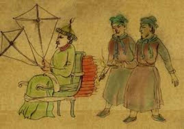 The History of Rockets timeline | Timetoast timelines