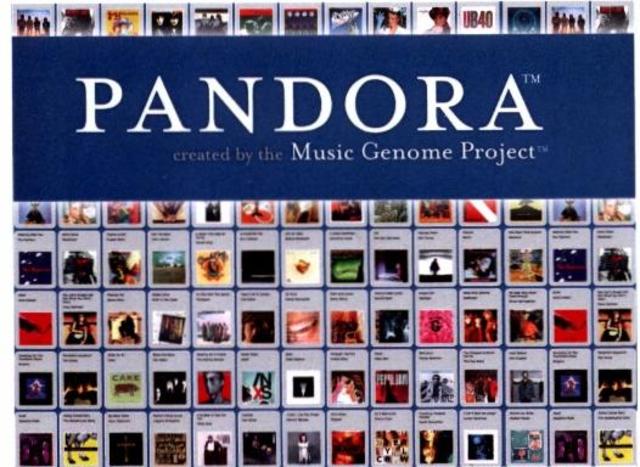 The history of Pandora Radio timeline | Timetoast timelines