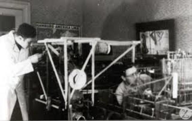 The first computer ever made timeline | Timetoast timelines