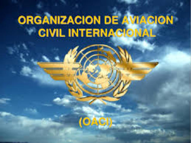 Fechas de importancia sobre la OACI timeline | Timetoast timelines