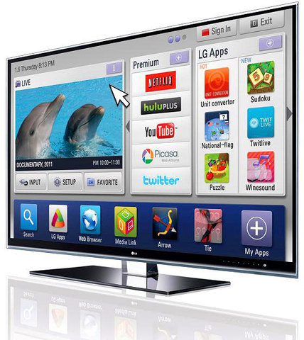 The Evolution of Television timeline | Timetoast timelines