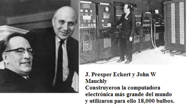 antecedente de informatica timeline | Timetoast timelines