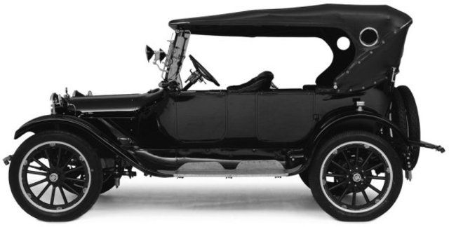 The Changing of Cars timeline | Timetoast timelines