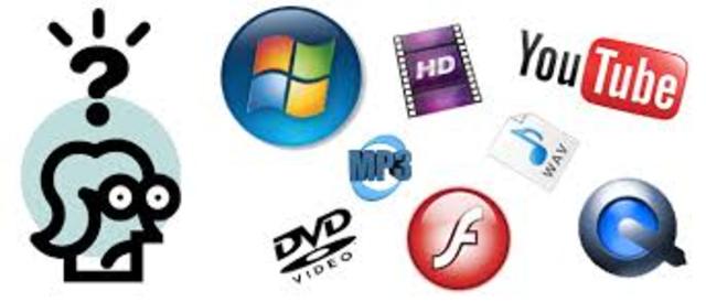 Timeline of audio formats | Timetoast timelines