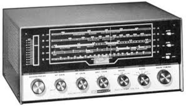 History of radio timeline | Timetoast timelines