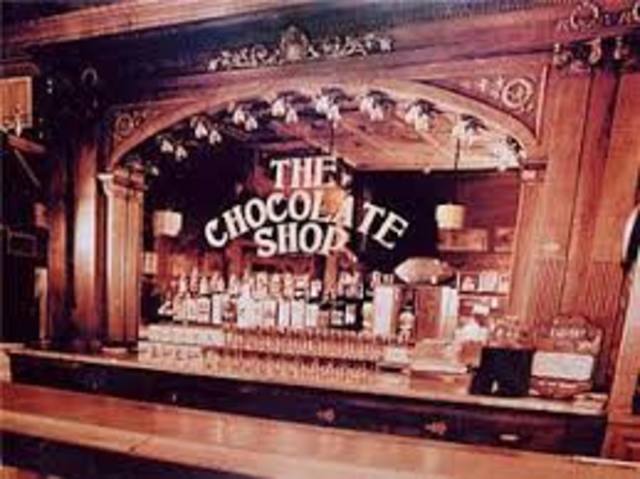 The History of Chocolate timeline | Timetoast timelines