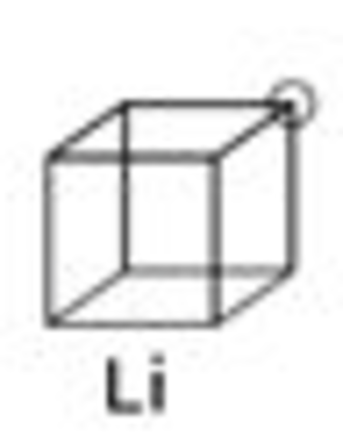 Modelos Atómicos timeline | Timetoast timelines