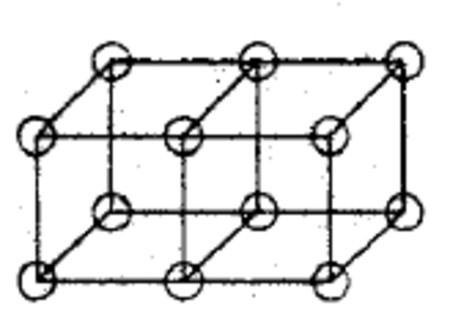 Evolución de modelo atómico timeline | Timetoast timelines