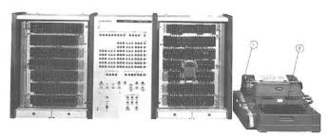 la historia de la informatica timeline | Timetoast timelines