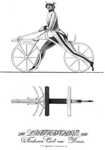 Evolution of Bicycle timeline | Timetoast timelines