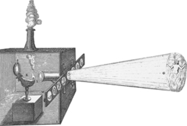 Projector timeline | Timetoast timelines