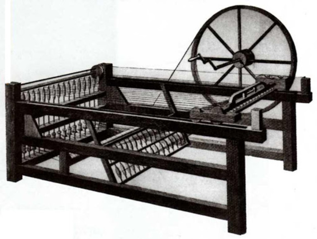 INVENÇÕES DA REVOLUÇÃO INDUSTRIAL timeline | Timetoast timelines