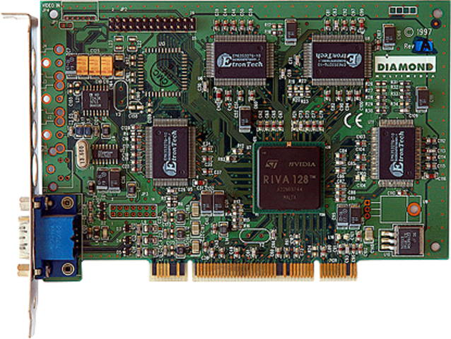 PC Graphics Card Evolution (specific dates aren't accurate) timeline ...