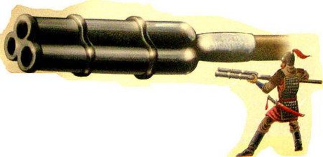 The evolution of firearms timeline | Timetoast timelines