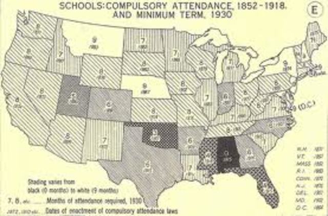 Historical roots of Education in U.S. timeline | Timetoast timelines