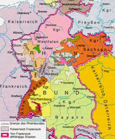 German Empires timeline | Timetoast timelines