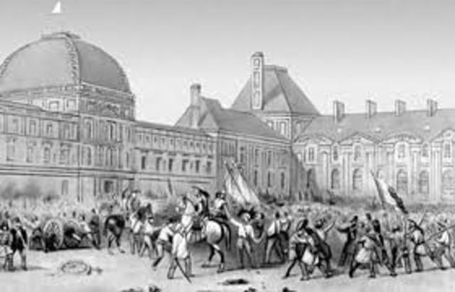 French Revolution timeline | Timetoast timelines