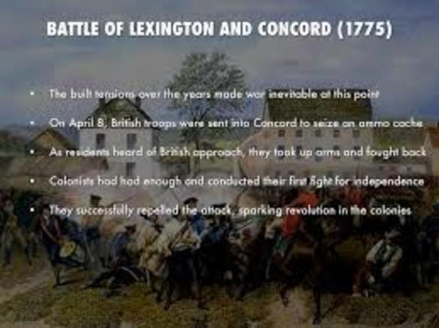 Acts Leading To The American Revolution by Tiara Peoples timeline ...