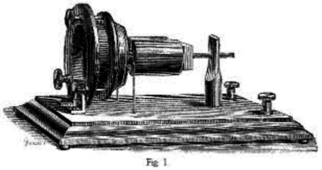 Inventions (1830s-1900s) timeline | Timetoast timelines