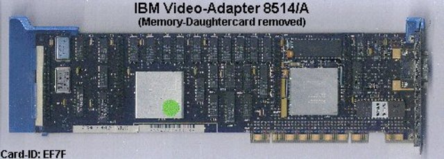 History of Graphics Cards timeline | Timetoast timelines