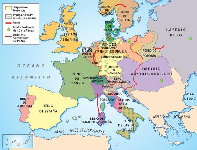 Acontecimientos de México y Austria-Hungría en el siglo XIX timeline ...
