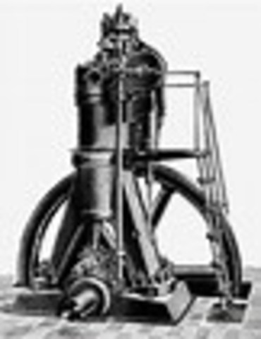 Inventions of the 1700's to 1920 timeline | Timetoast timelines