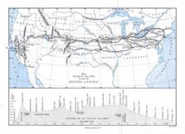 building the transcontinental railroad timeline | Timetoast timelines