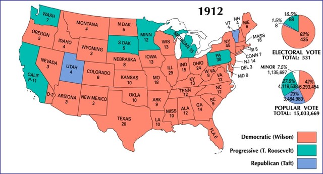 Political Parties and Elections timeline | Timetoast timelines