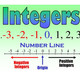 Integers Timeline Project | Timetoast timelines