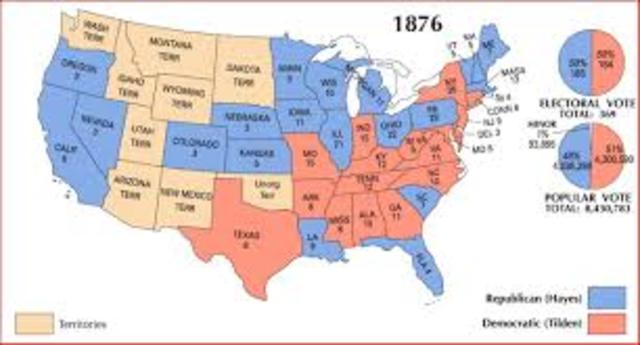 Federal Government 1865-1890 timeline | Timetoast timelines