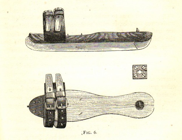 The Evolution of Hockey Skates. timeline | Timetoast timelines