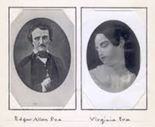Edgar Allan Poe Timeline | Timetoast timelines