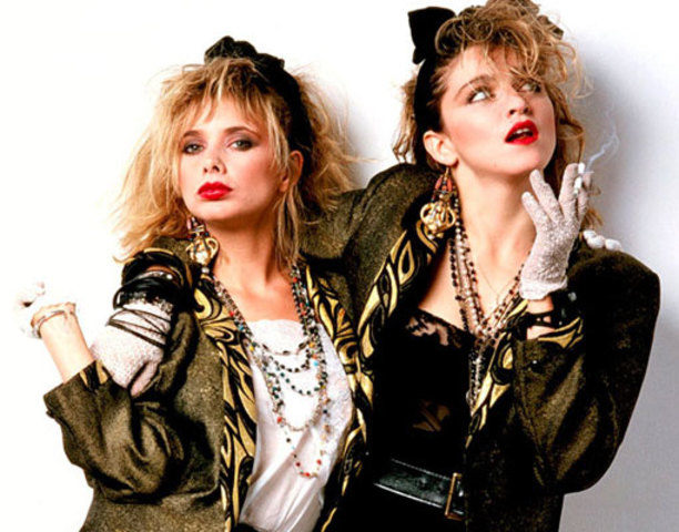 Moda femenina timeline | Timetoast timelines