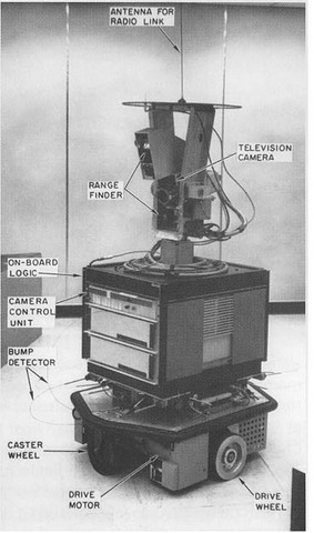 Histoire de la robotique timeline | Timetoast timelines