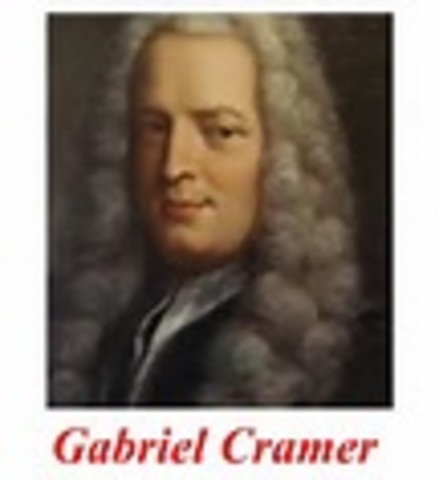 Evolucion del Algebra timeline | Timetoast timelines