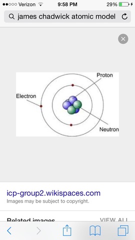 Atomic Theory timeline | Timetoast timelines