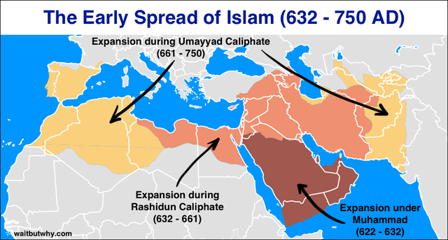 Expansion of Islam timeline | Timetoast timelines