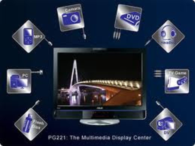 Historia de la multimedia timeline | Timetoast timelines