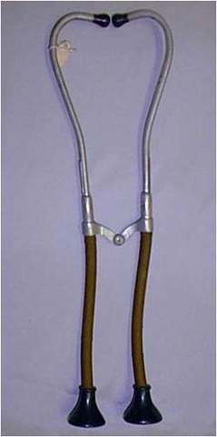 Innovation of Health Technology timeline | Timetoast timelines