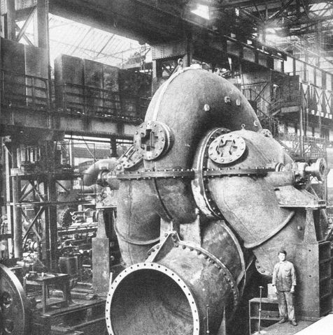 Electrification timeline | Timetoast timelines