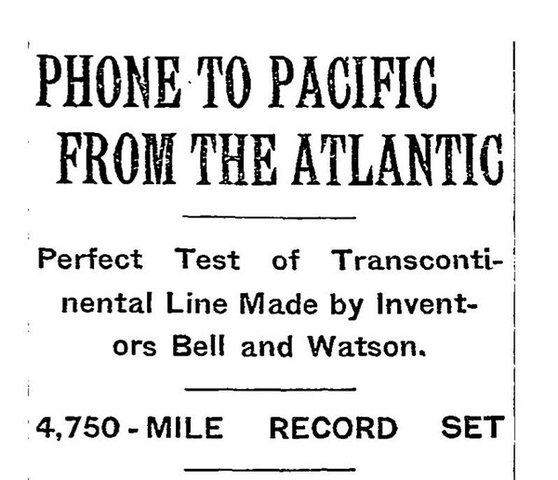 Telephones timeline | Timetoast timelines